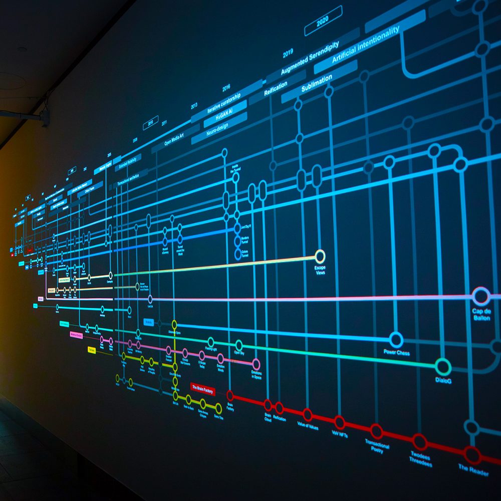 MoBen | open media art and other critical practices